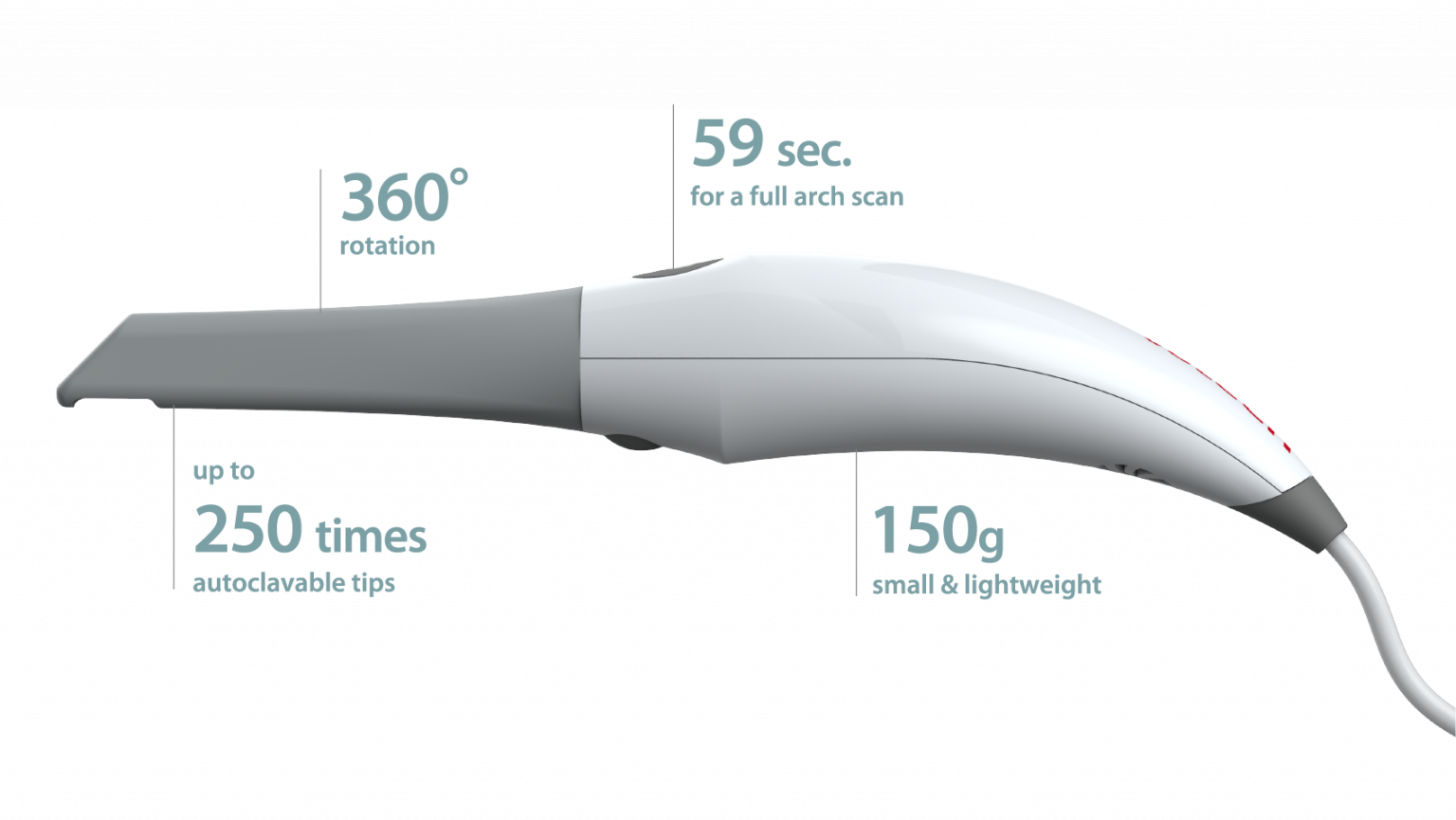 Abacus Dental, IT and Support - Vatech EzScan